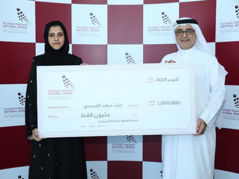 Raffles in UAE: List, Where to buy?, How to participate, win? - Your ...