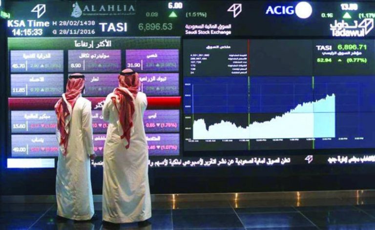 Top 10 Companies In UAE - Your Dubai Guide