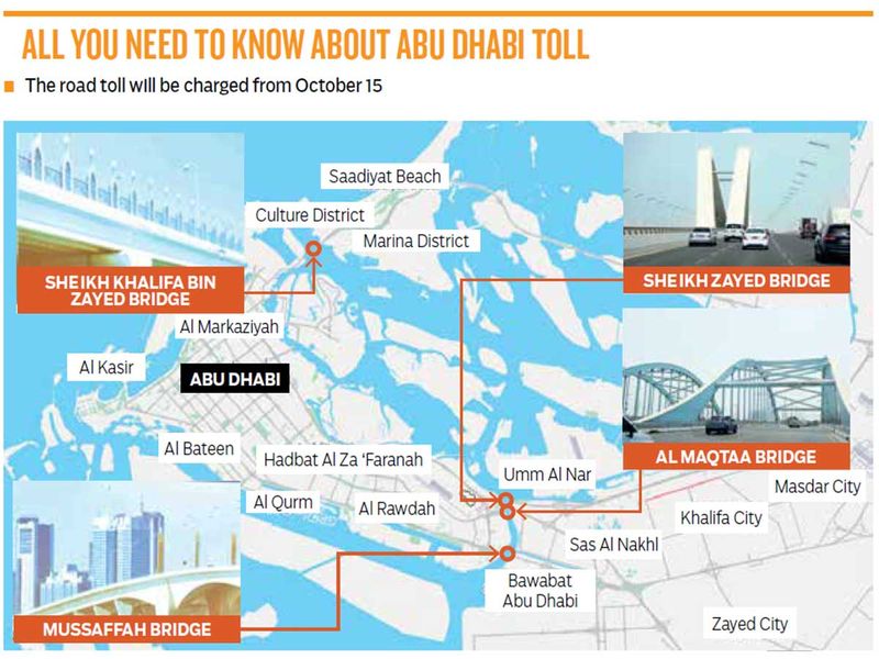 Abu Dhabi Toll Here s How Much The New Toll Gates Will Cost Drivers