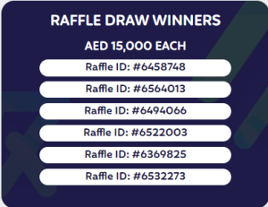 Emirates Draw UAE: An Ultimate Guide - Your Dubai Guide