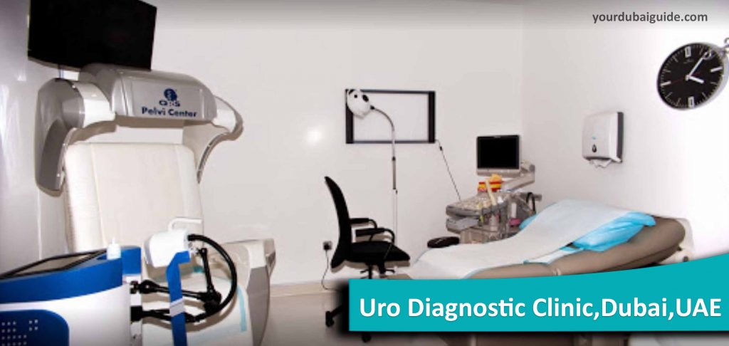 Uro Diagnostic Clinic: STD-HIV-STI Private / Confidential Testing in ...