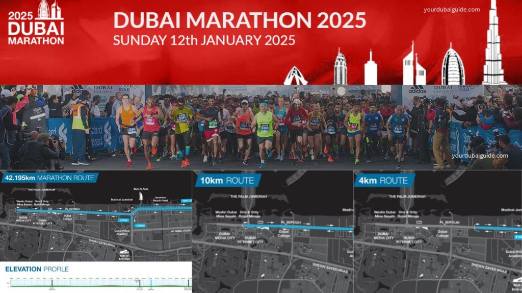 Dubai Marathon 2026: Entry Fees, How to register, Route map for 42, 10, 4 Km, Venue, Prize ...