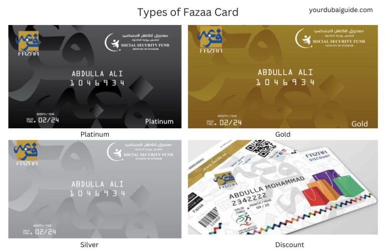 Fazaa Card in Dubai: How to apply?, Procedure, Eligibility - Your Dubai ...